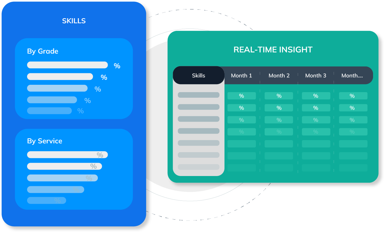 Resource Management, Planning & Scheduling Software - ProFinda